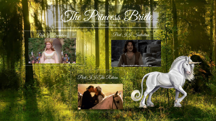Princess Bride heros journey by alexandra buzi on Prezi