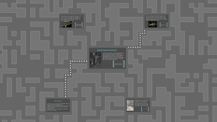 Dante's Inferno: Canto 23 by Kayley Howard on Prezi
