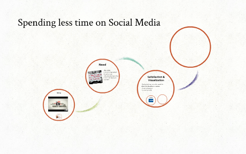 Benefits of spending less time on social media by Sarah Benson on Prezi