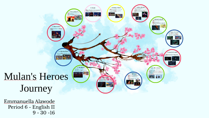 Mulan's Hero's Journey by Emmanuella Alawode on Prezi
