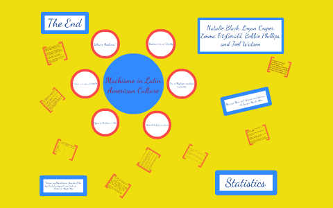 Machismo in Latin American Culture by Emma FitzGerald on Prezi