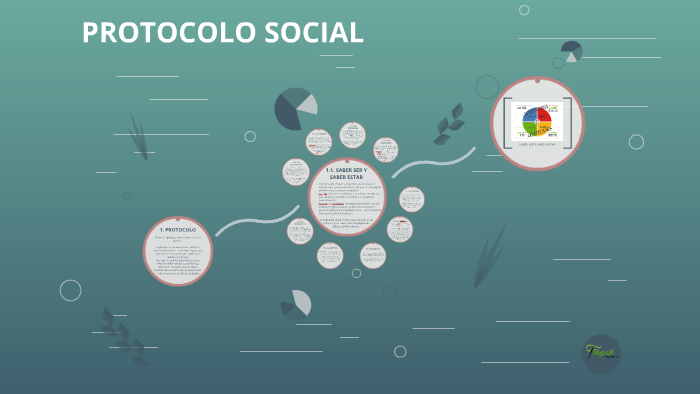 PROTOCOLO SOCIAL by Vanesa Alvarez Sola