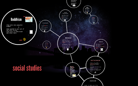 Axial Age Religion Project by ryan swanson