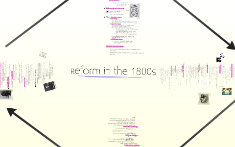 Reform in the 1800s by Alex Harvey on Prezi