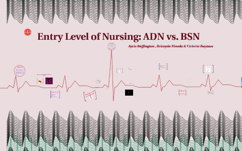 Entry Level Nursing: ADN vs. BSN by Briceyda Pineda on Prezi