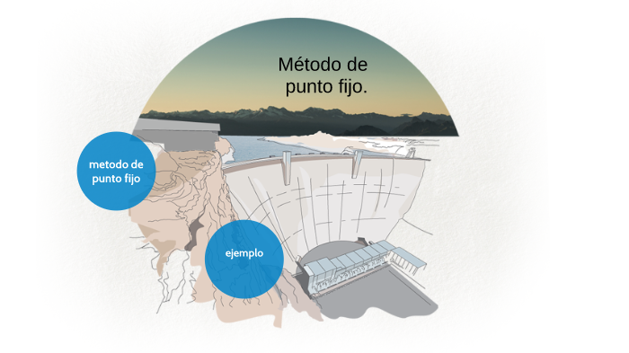 método de punto fijo by Jose Antonio Mendoza Martinez on Prezi