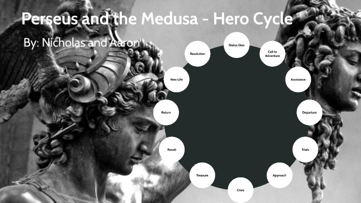 Perseus and Medusa Hero Cycle by Aaron Vu on Prezi