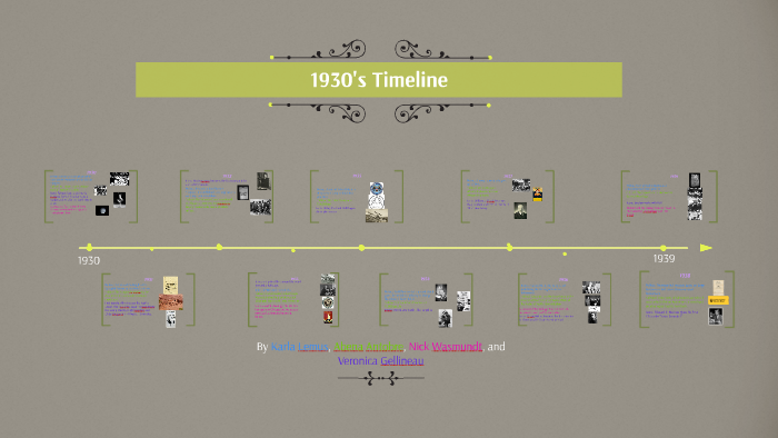 1930's Timeline by Abena Antobre on Prezi