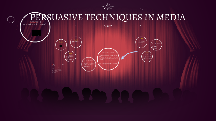 PERSUASIVE TECHNIQUES IN MEDIA by Myla Weber on Prezi
