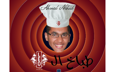 Interaction and International Plan. By: Ahmed Nehad by Ahmed Nehad on Prezi