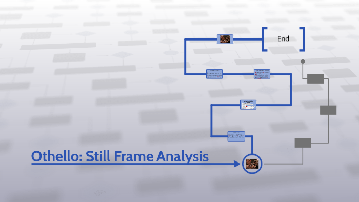 OTHELLO: STILL FRAME ANALYSIS by henry fillmore on Prezi