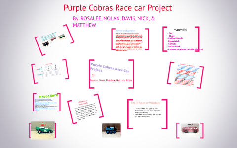 Speed of a Racecar Science Project by Rosalee Kelley on Prezi