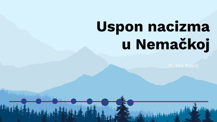 Uspon nacizma u Nemackoj by Dusko Rakic on Prezi