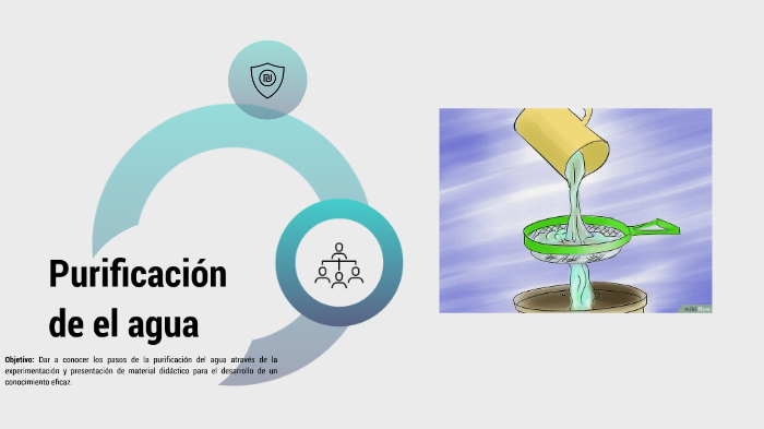 PURIFICACIÓN DEL AGUA by César Enoc Paredes Paredes on Prezi