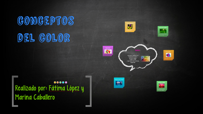 conceptos del color by fatima lopez lucas on Prezi