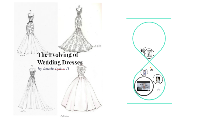 The History of by Jamie Lykes II on Prezi