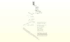 Deconstructive reading of Mazeppa by Jenelle Orosz on Prezi