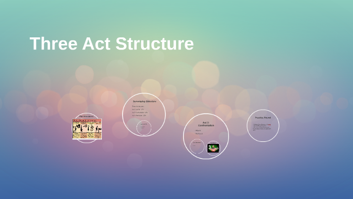 Three Act Structure by Hillary Rexe