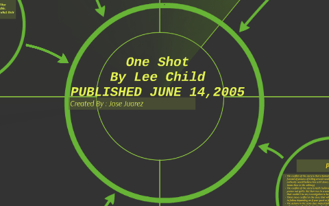 One Shot Writing project by Jose Juarez