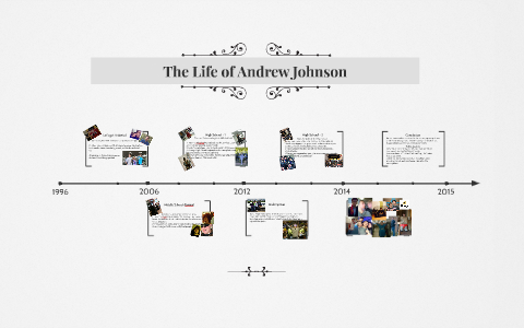The Life of Andrew Johnson by on Prezi
