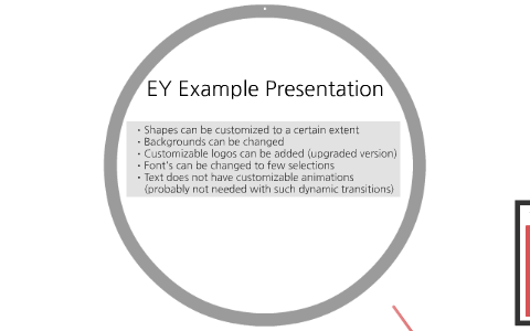 EY Example Presentation by Kyle Mitchell on Prezi