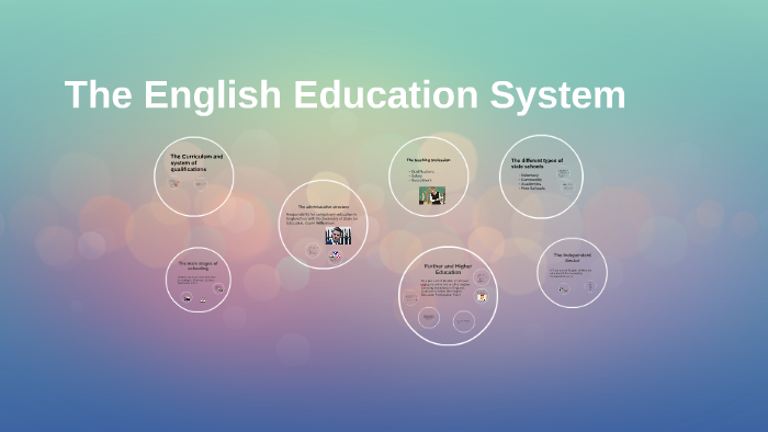 The English Education System by AC MO on Prezi