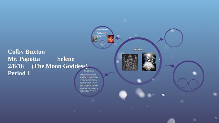 Colby Buxton by colby buxton on Prezi