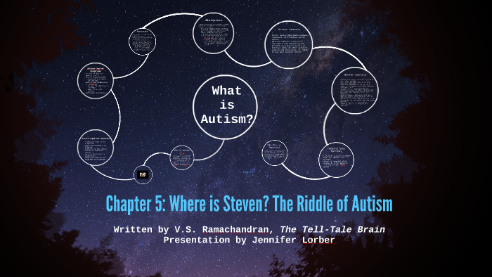Chapter 5: Where is Steven? The Riddle of Autism by Jfkdkdos Jdjjdksksk ...
