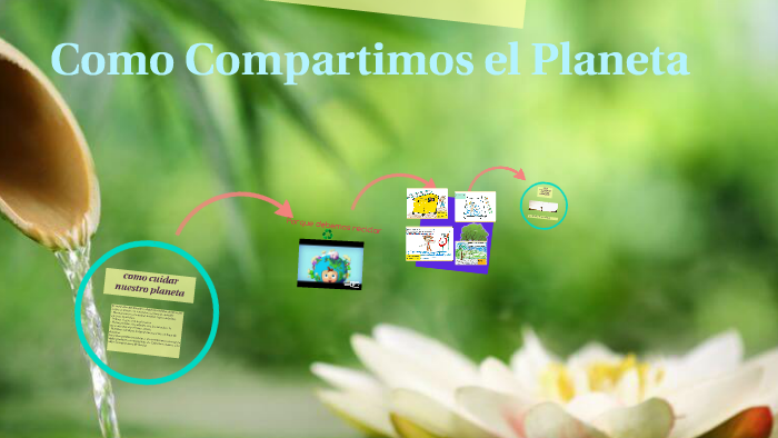 Como Compartimos el Planeta by Henry Salazar on Prezi