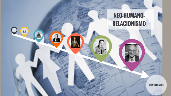 NEOHUMANORELACIONISMO by Diego zapata on Prezi