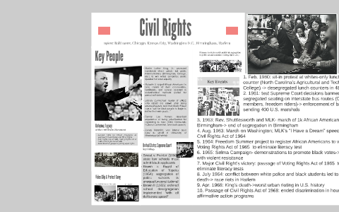 Civil Rights 1960s by Jessica Trinh