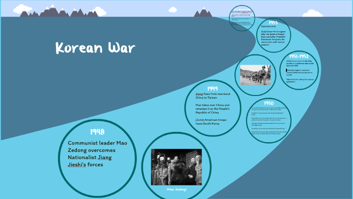 Korean War Timeline by Rebecca Swenk on Prezi
