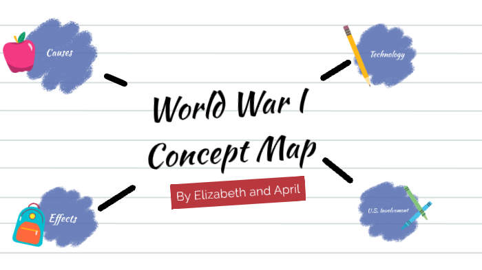 World War I Concept Map by Elizabeth Vasquez Perez on Prezi