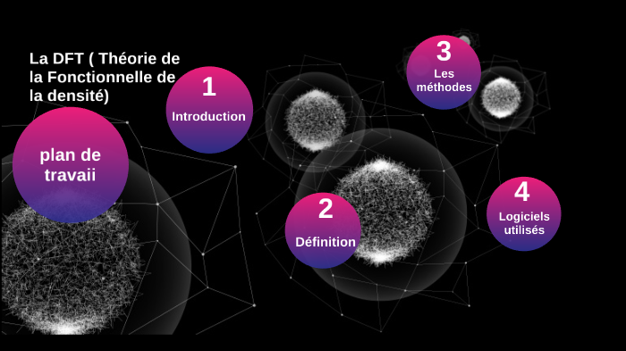La DFT (Théorie de la Fonctionnelle de la densité) by hadjoura Bella on ...
