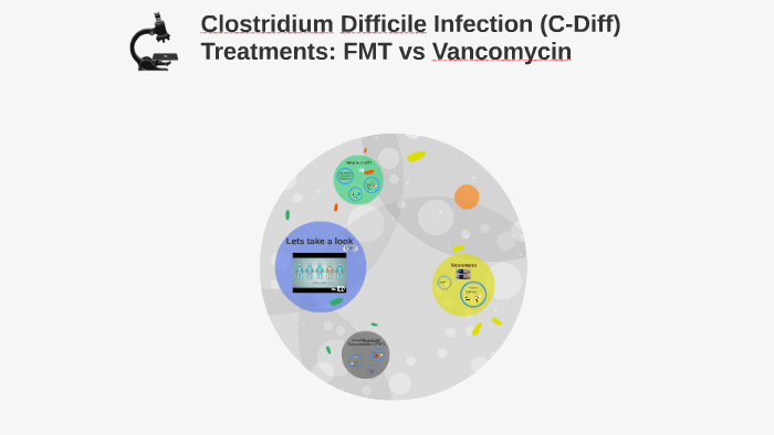 Clostridium Difficile Infection (C-Diff) Treatments by Katie Bautista ...