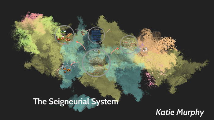 The seigneurial system by Katie Murphy on Prezi