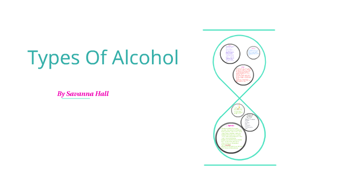 Types Of Alcohol by savanna hall on Prezi