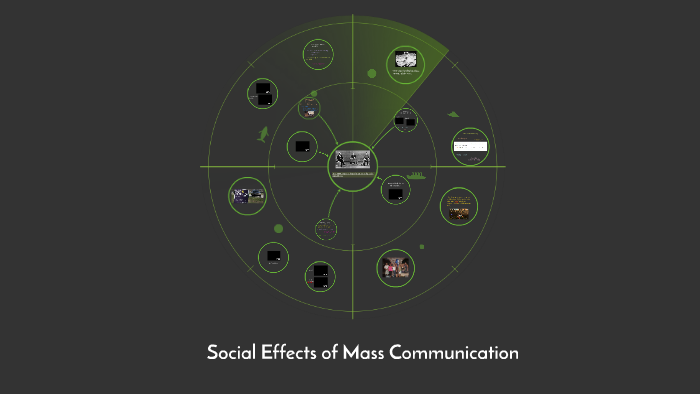 Social Effects of Mass Communication by Richard Groner on Prezi