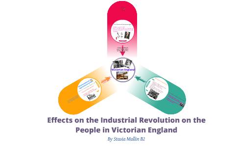 The Industrial Revolution in Victorian England by Stasianne Mallin on Prezi