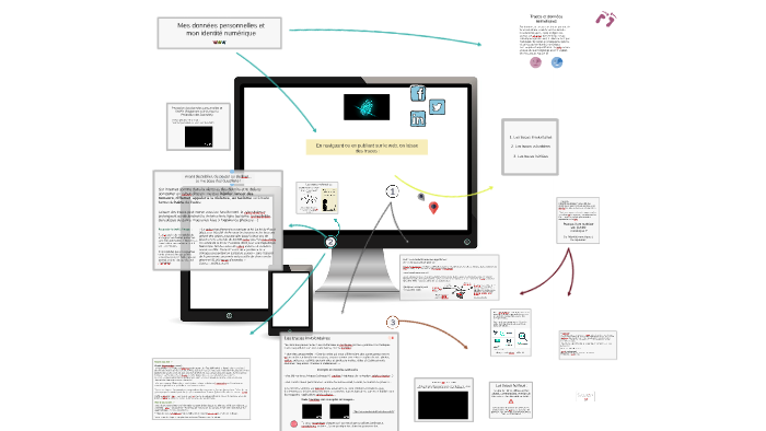 Elles constituent ton by Brosso Doc on Prezi