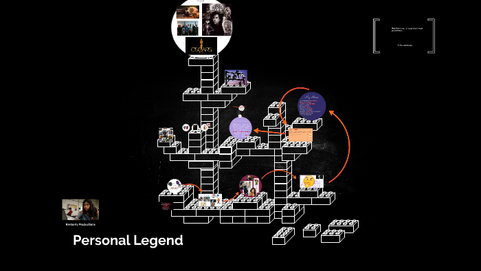 Personal Legend Presentation by Kimberly Guerrero on Prezi