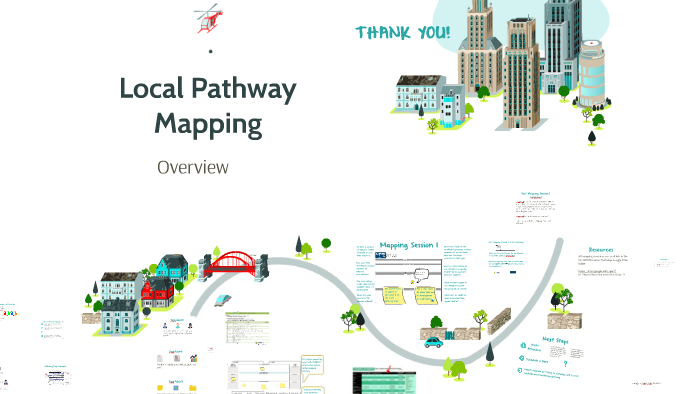 Overview Pathway Mapping 2018 by robert curtis on Prezi