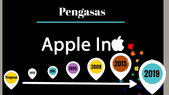 Pengasas Apple by Yuma Yusuke on Prezi