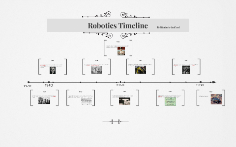 Robotics Timeline by Kimberly Goff on Prezi