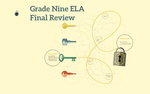 Grade Nine ELA Final Exam Review by Tim Beresford on Prezi