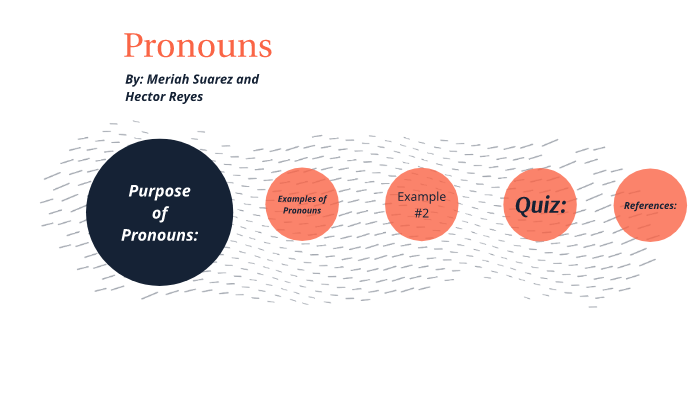 Pronoun Presentation by mer suarez on Prezi