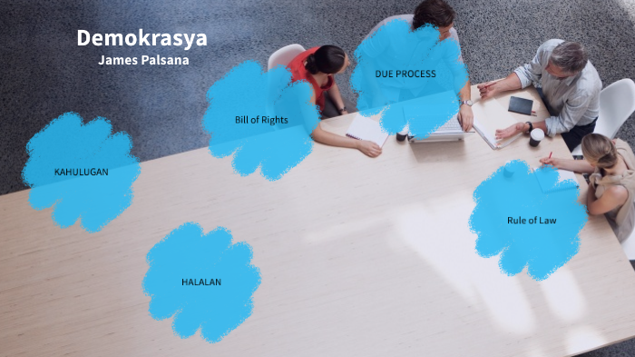 DEMOKRASYA Grade 10 AP by Mikey Palsana on Prezi