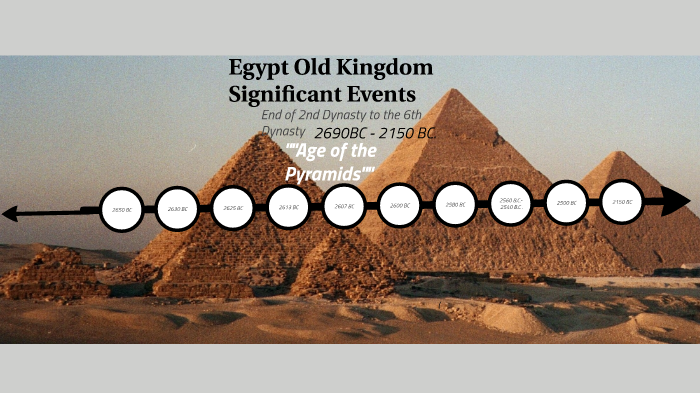 Egypt Old Kingdom Significant Events by Aish Benzy on Prezi