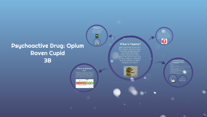 Psychoactive Drug: Opium by Raven Cupid on Prezi