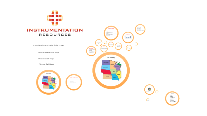 CTS 2020 Report Card by Tony Marquette on Prezi